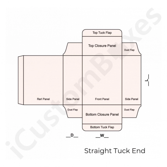 Straight Tuck End Boxes (STE Box)- iCustomBoxes