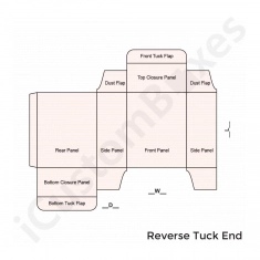 Reverse Tuck End Boxes RTE Box in Toronto, Canada